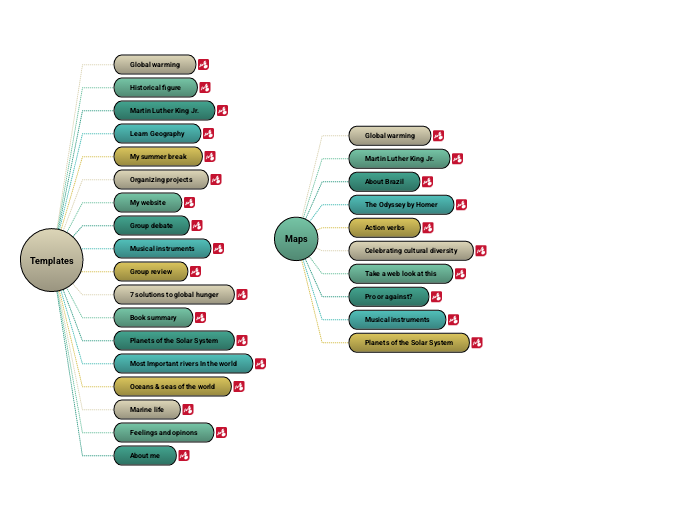 Classroom exercises - Mind Map